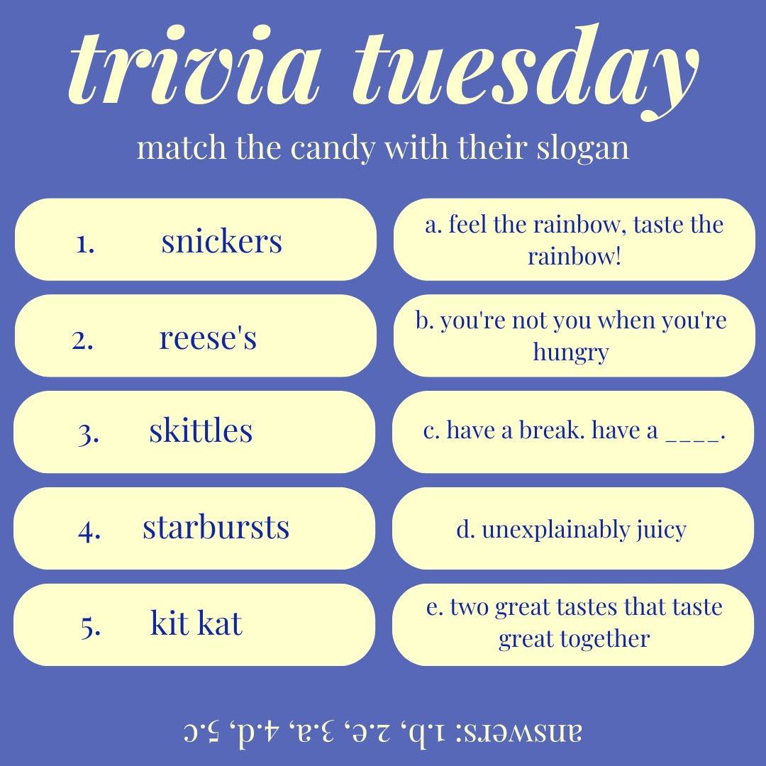 Candy Experts - Test your Candy Knowledge! – Candy Favorites
