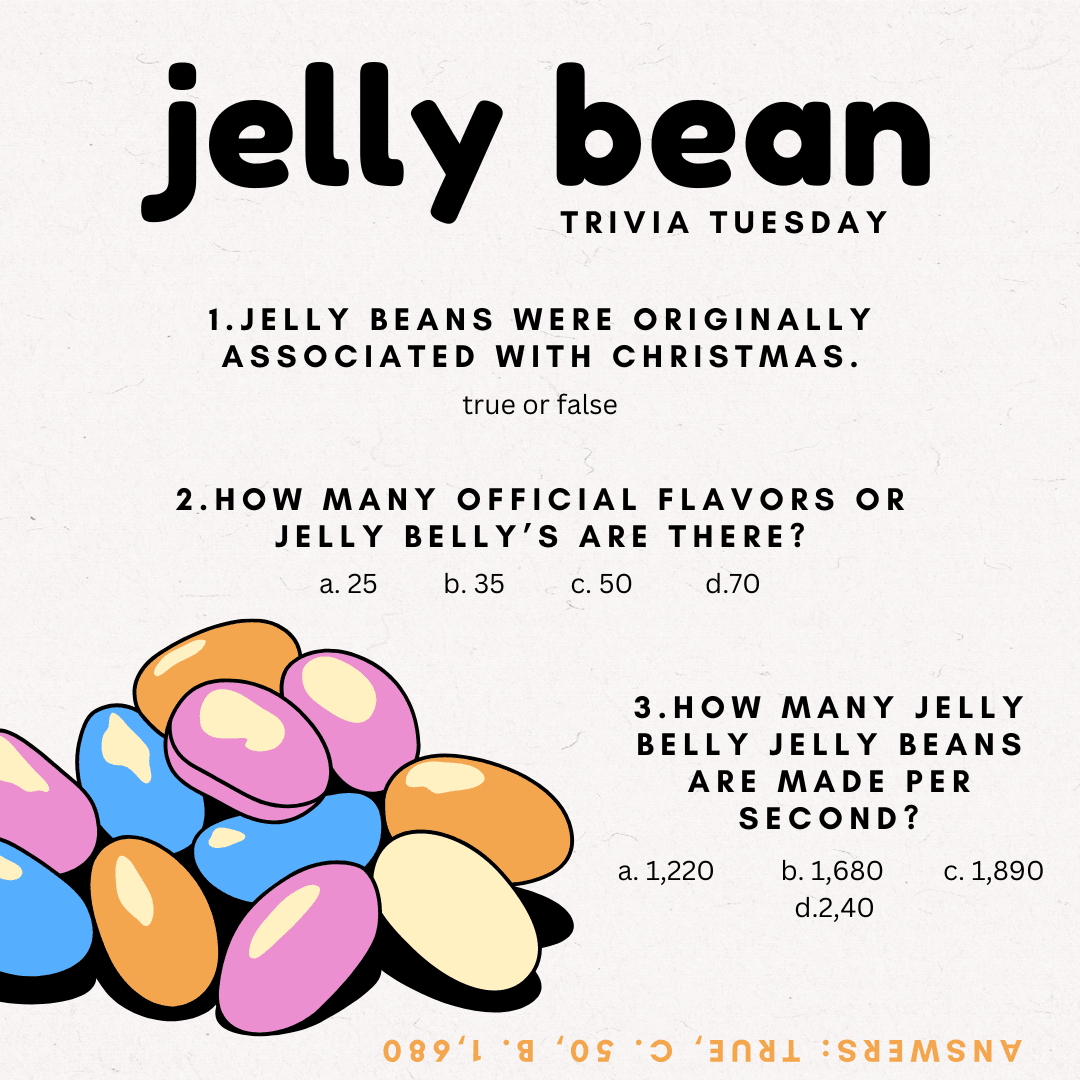 Let's Hop on over and Test our Jelly Bean Knowledge on Today's Trivia ...