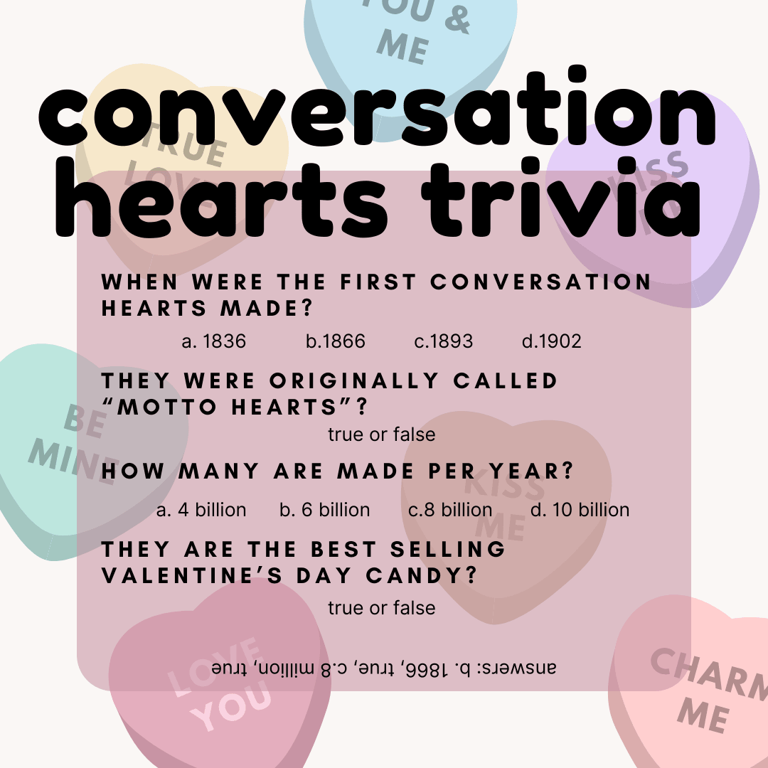 Let's Have a Conversation and Learn About Conversation Hearts Candy on ...