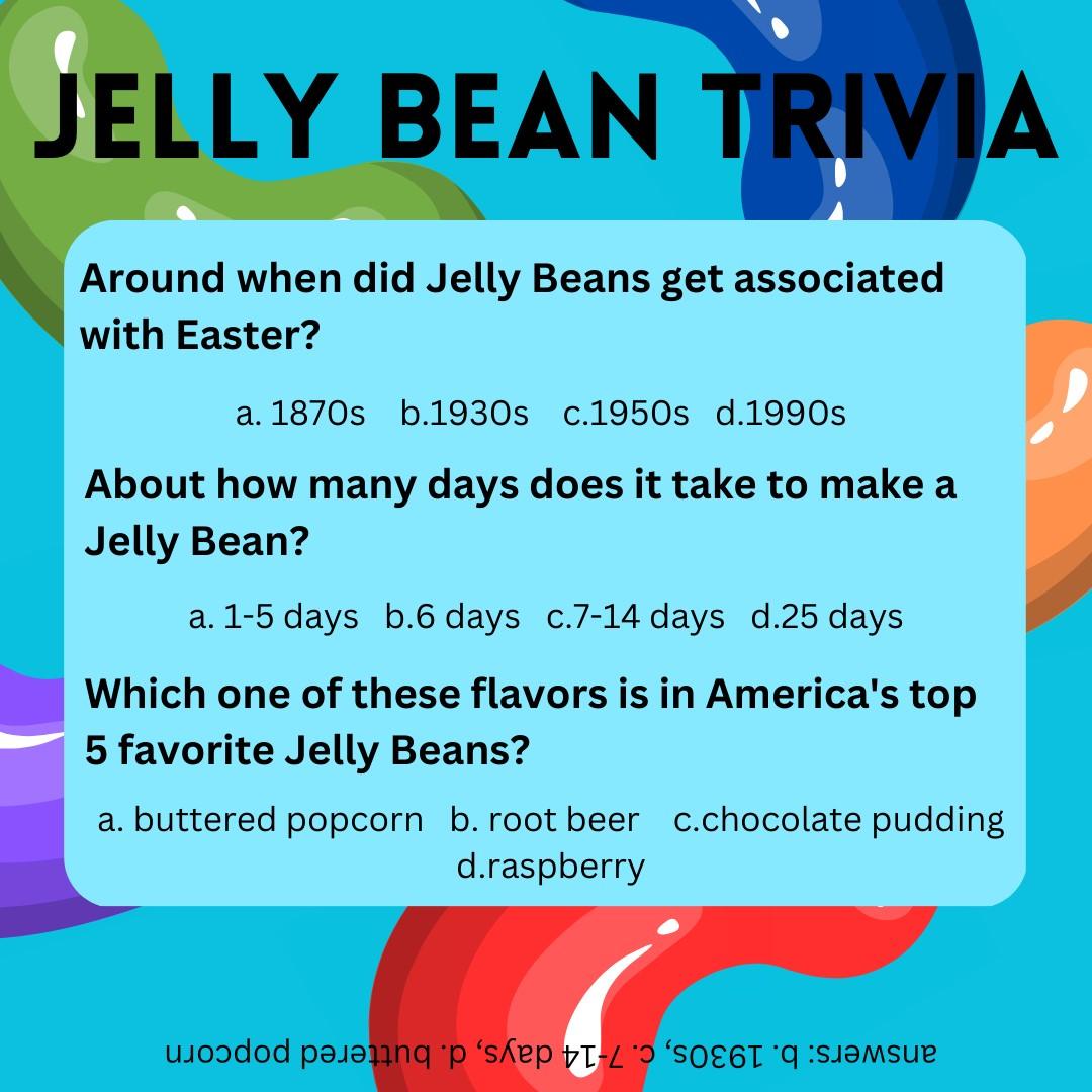 Let's learn about Jelly Beans on Trivia Tuesday! – Candy Favorites