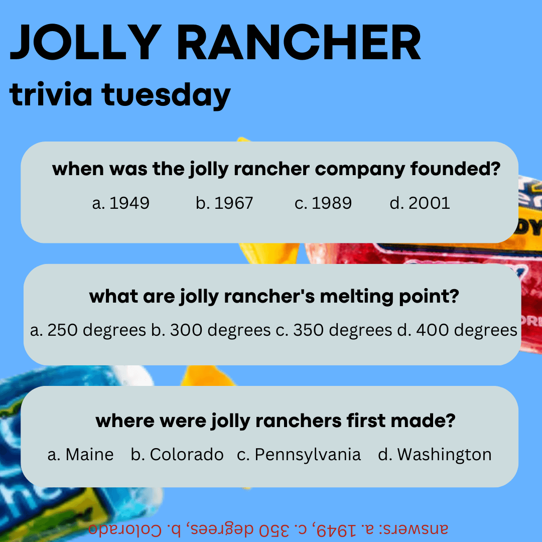 Have a Jolly (Rancher) Good Time on Trivia Tuesday! – Candy Favorites