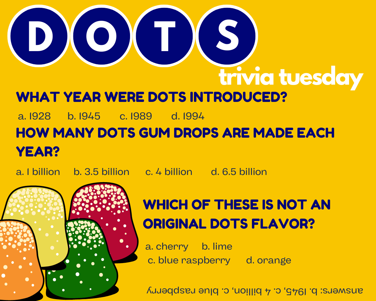 Don't forget to "DOT the i" in TOOTSiE on today's Trivia Tuesday ...