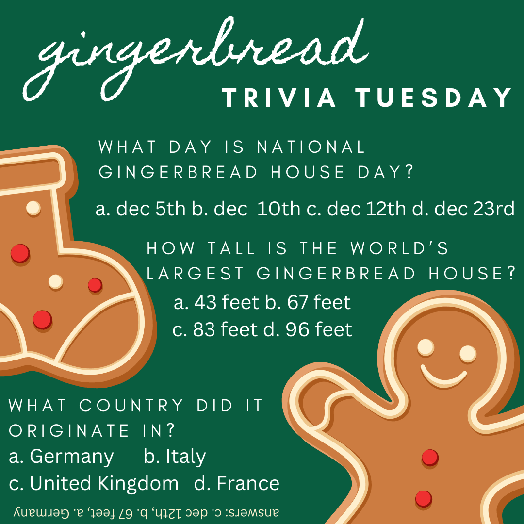Let's learn about Gingerbread on Trivia Tuesday! – Candy Favorites