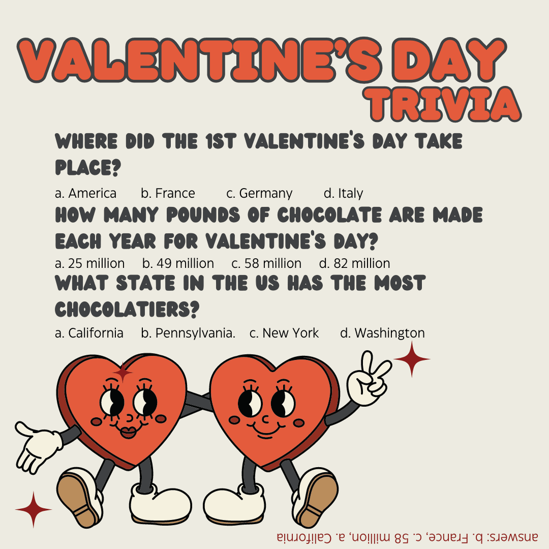 Trivia Tuesday - Valentine's Day Edition! – Candy Favorites