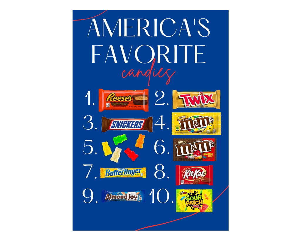 America's Top Ten Most Popular Candies – Candy Favorites