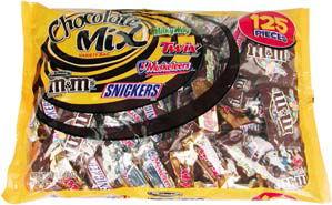 Chocolate Mars Variety Mix Fun Size – Candy Favorites
