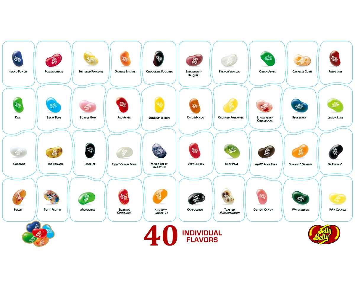 Jelly Belly 40 Flavor Jelly Bean Gift Box - 2 / Box – Candy Favorites