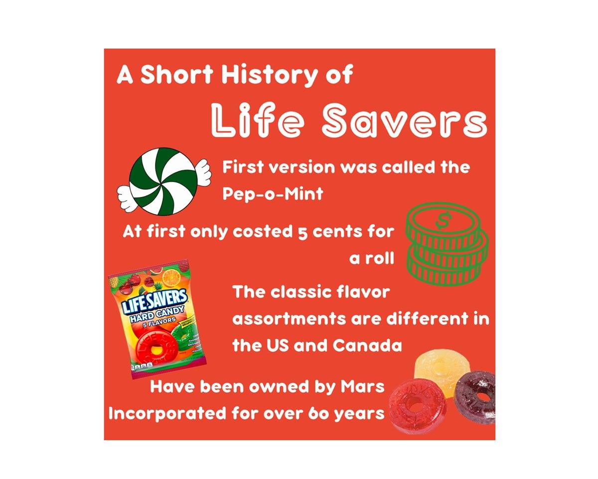 Lifesavers 5 Flavors 1.14 oz. Hard Candy - 20 / Box – Candy Favorites